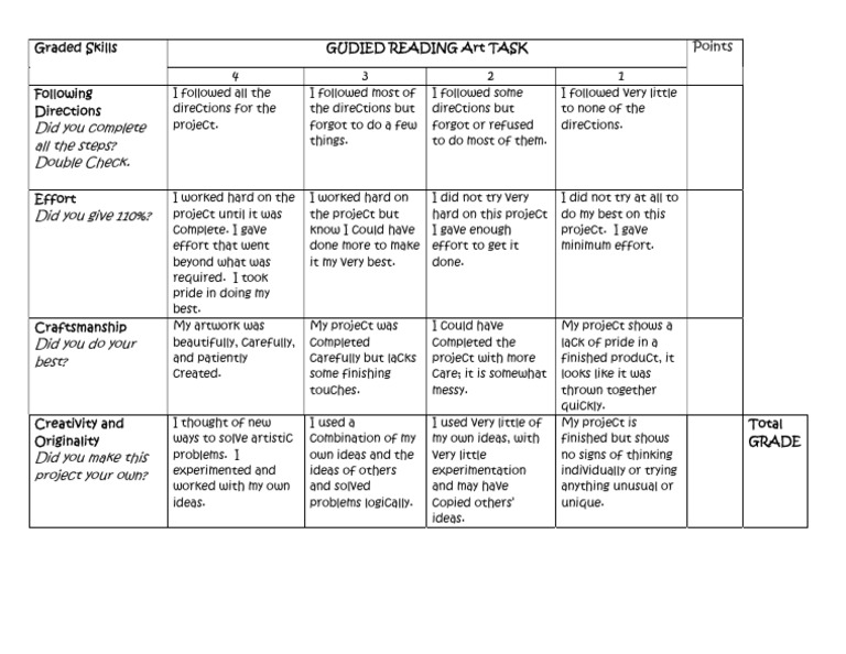 ART RUBRIC | PDF | Cognition