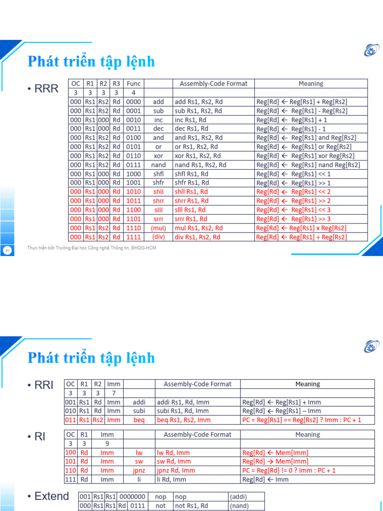 CE118 Project Part 1 | PDF | Central Processing Unit | Computer Science