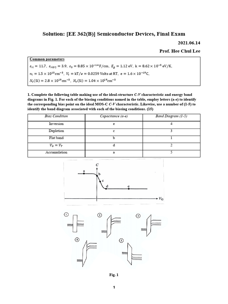 [2021_1_EE362B]Final Exam Solution | PDF | Mosfet | Capacitor