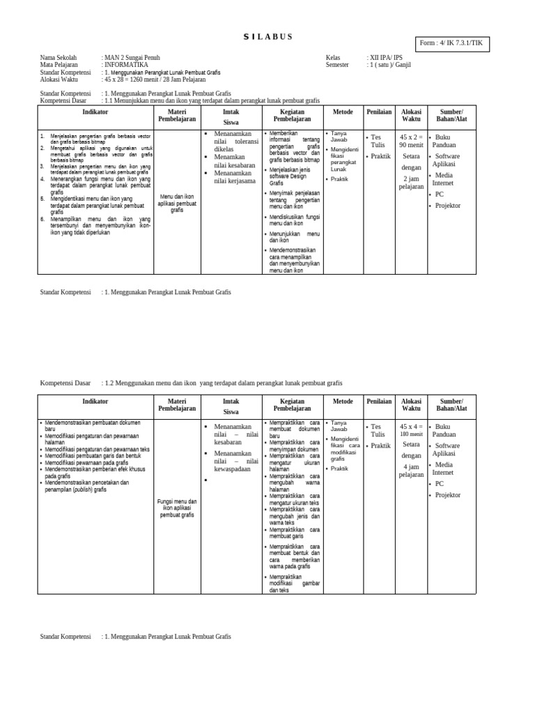 Silabus Tik Kelas Xii | PDF