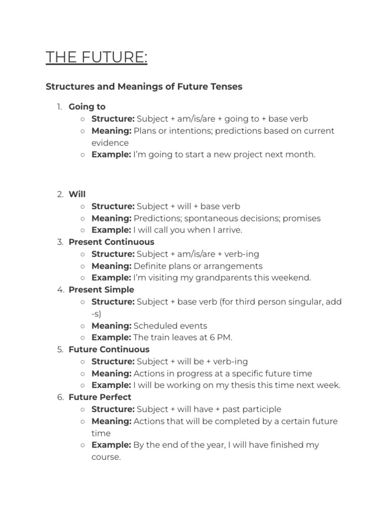 The Future (1) | PDF