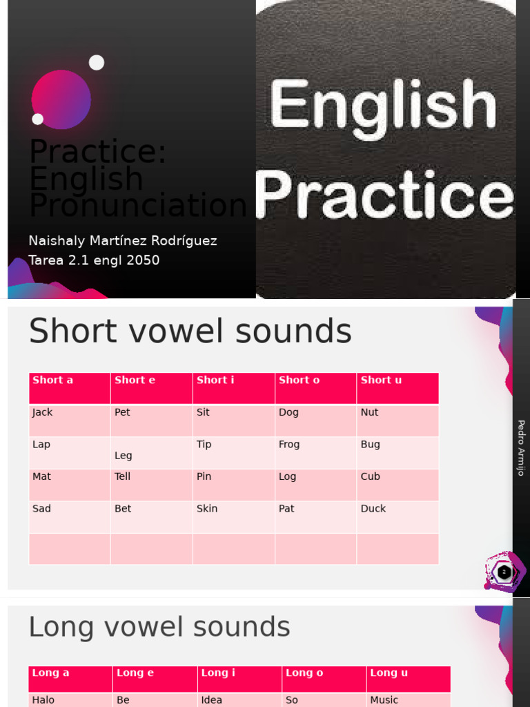 Tarea 2.1 Engl 2050 | PDF