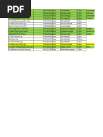 Java DSA Roadmap | PDF | String (Computer Science) | Theoretical Computer Science