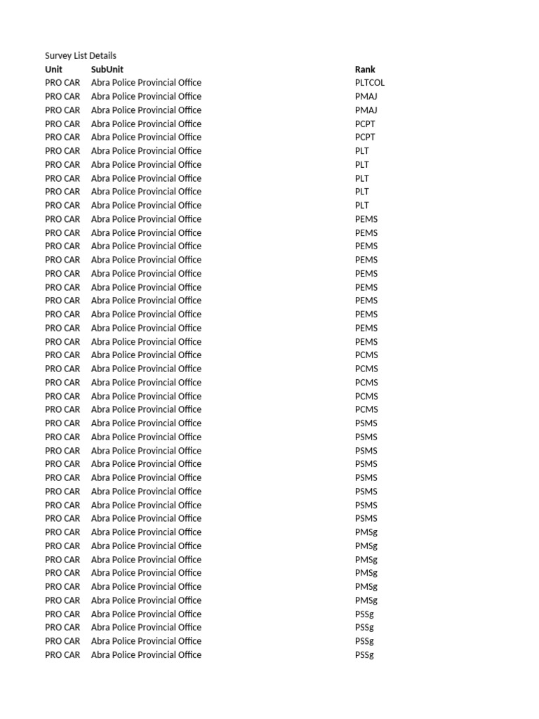 Survey List Details (4) - 1 | PDF