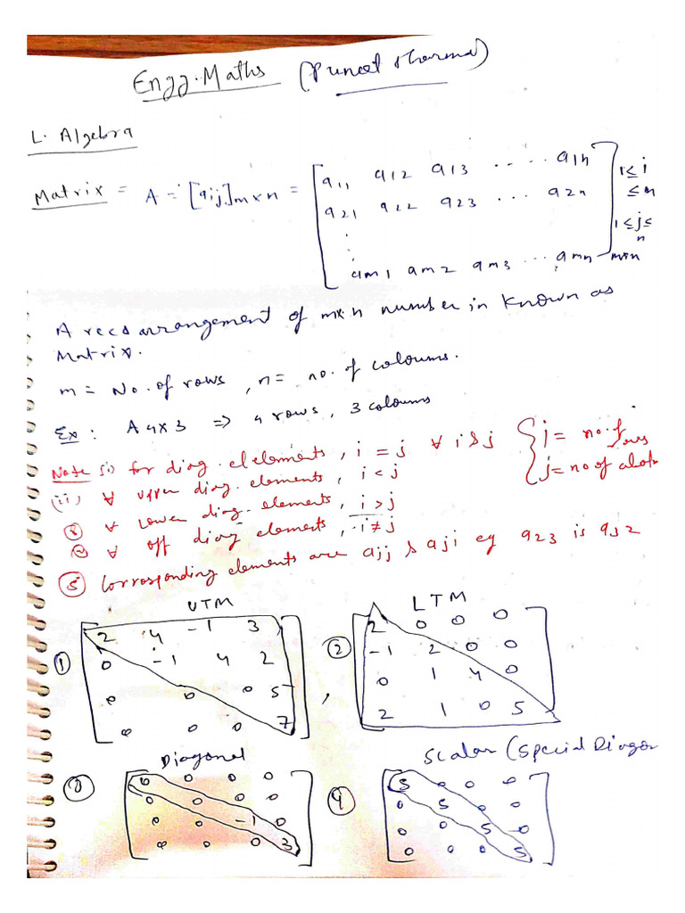 Maths Notes | PDF
