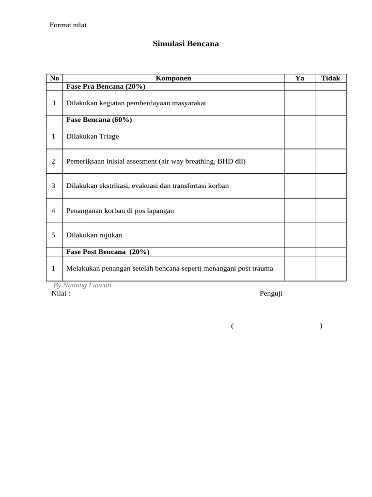 Format Penilaian Simulasi Bencana | PDF