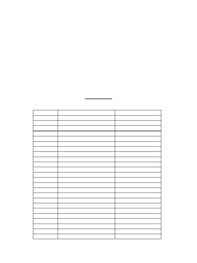 FM-BCH-Revised Batch-Wise List | PDF