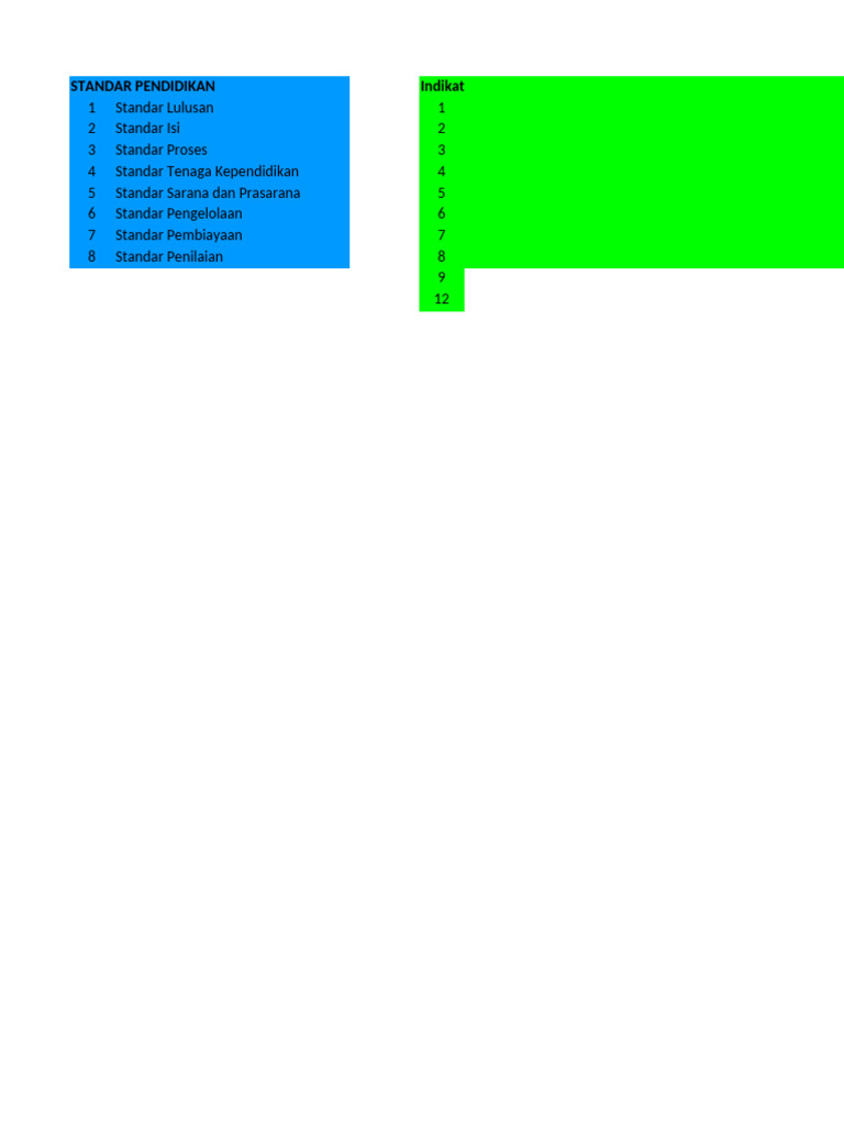 KB Al Amin 2024 Tahap 2 | PDF