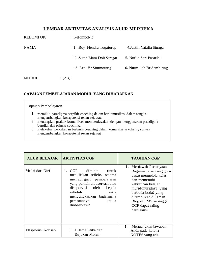 Aktivitas Analisis Alur Merdeka CGP | PDF