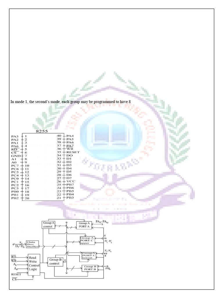 Unit 5 | PDF | Input/Output | Computer Data
