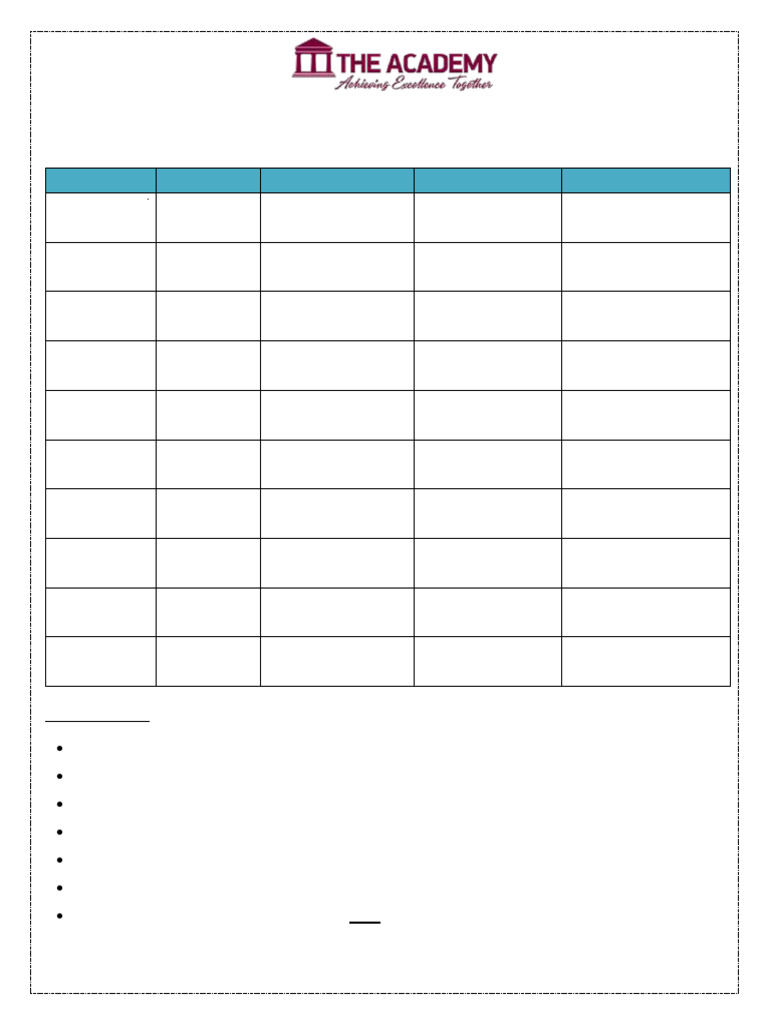 Revised Midterm Timetable 2024-2025 | PDF