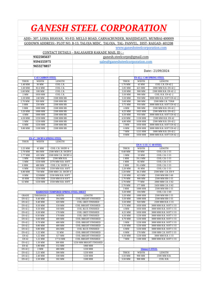 GSC STOCK LIST .pdf... | PDF | Steel | Metals