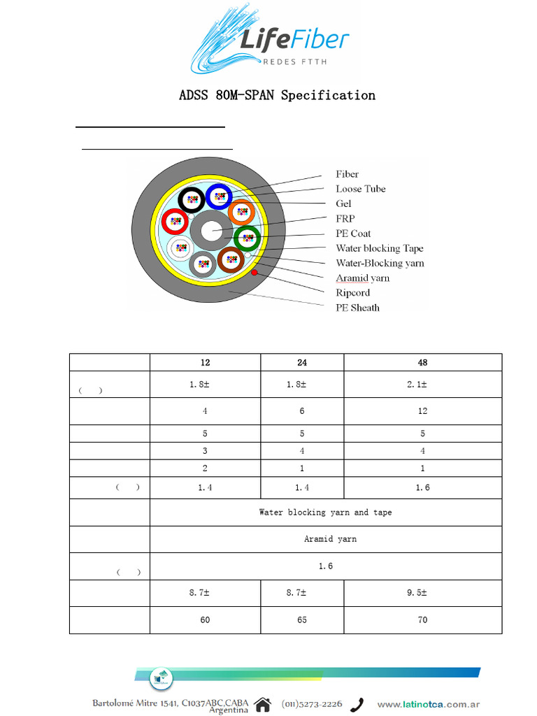 ADSS 80M-SPAN Cable Specifications | PDF | Optical Fiber | Dispersion ...