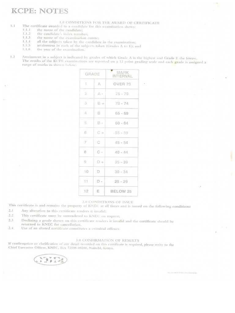 Kcse Cert Back | PDF