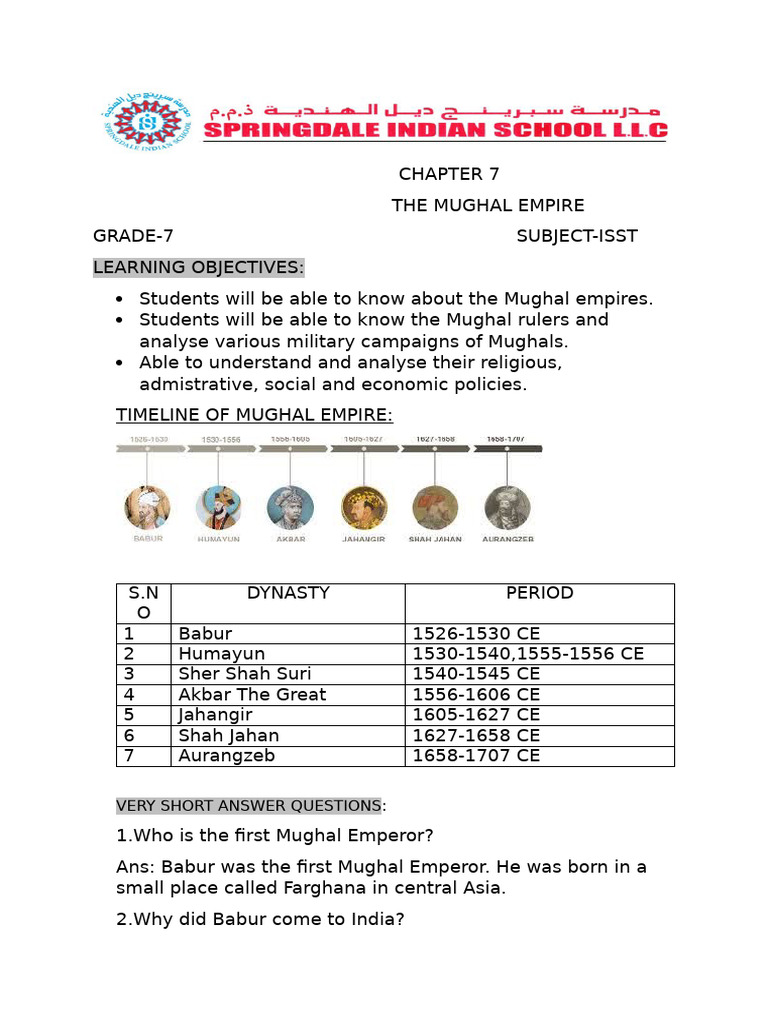 Overview of the Mughal Empire | PDF | Mughal Empire | South Asia
