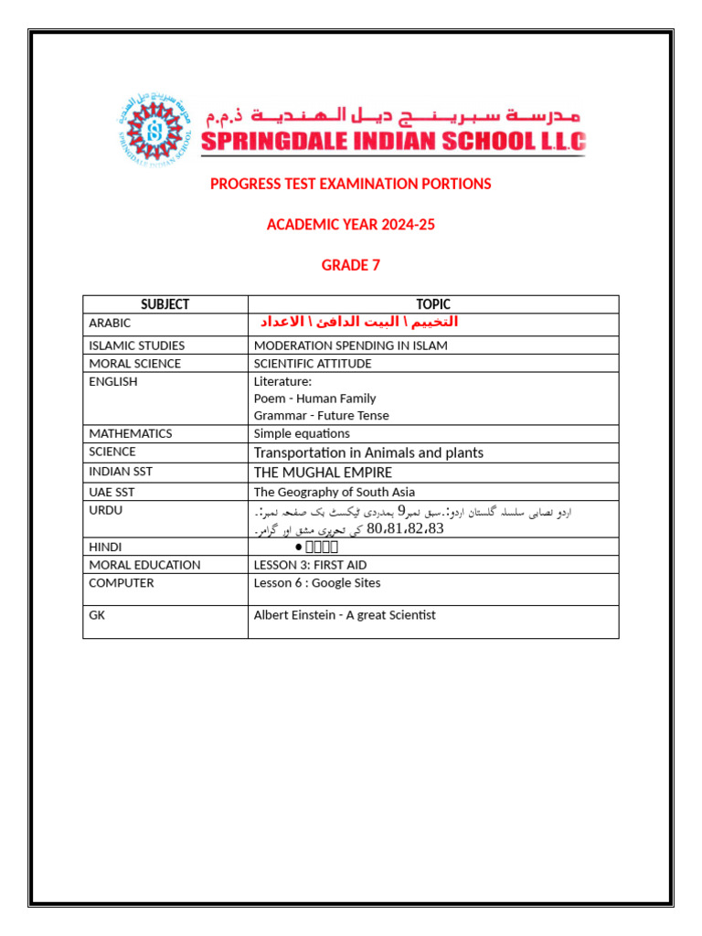 Grade 7 Progress Test Examination Portions Pdf