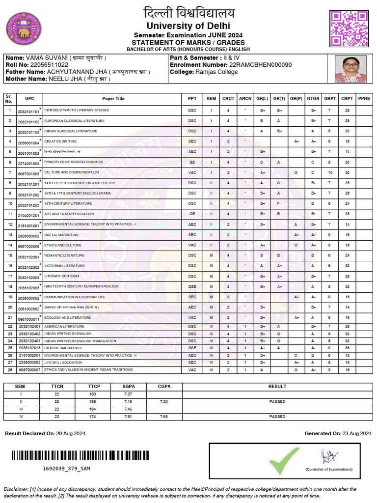 DU BA English Semester IV Results | PDF