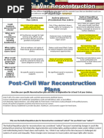 Comparing Reconstruction Plans: Key Differences | PDF | Reconstruction ...
