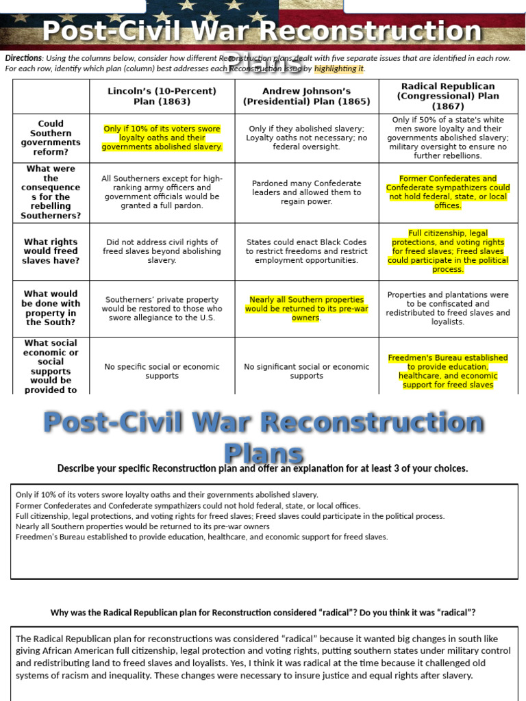 Reconstruction Plans Evaluation (7d) (2) | PDF | Reconstruction Era ...