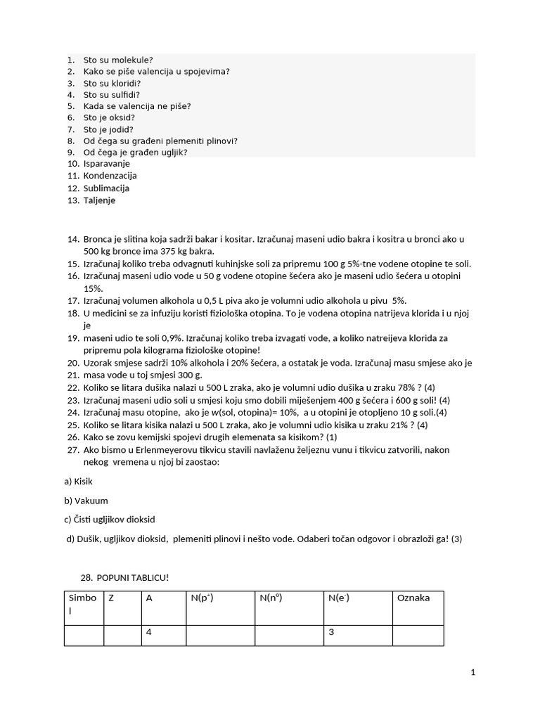 Kemija 7.razred-Za Vježbu | PDF