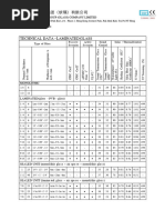 STC Rating Chart PDF | PDF | Drywall | Architectural Design
