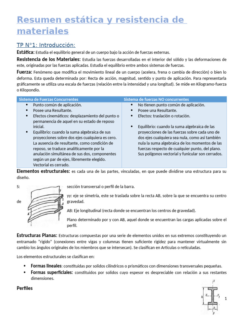 Resumen Coloquio Estática y Resistencia de Materiales | PDF | Pandeo | Fuerza