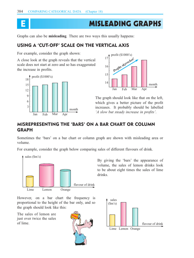 misleading_graphs_M4 | PDF | Chart | Sampling (Statistics)