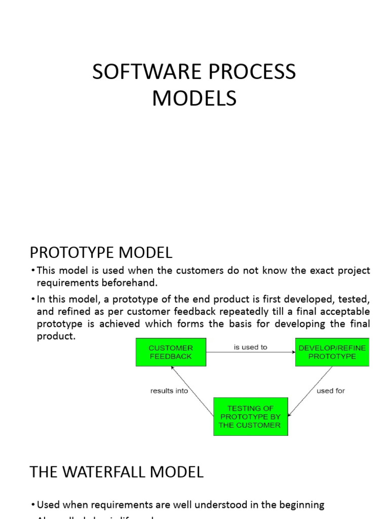 Jgkdhasdjksahf 232456 JGHFDSFDSGKJSDG | PDF | Software Prototyping | Software Development Process