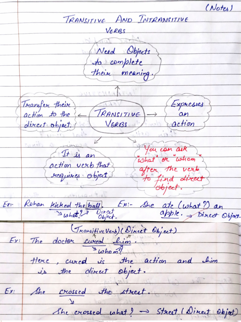 Transitive and Intransitive Verbs - Notes | PDF | Linguistic Morphology ...