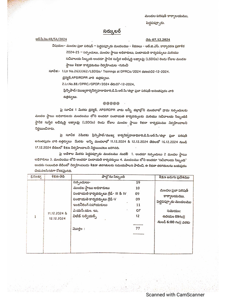 Revised RGSA Training 2024-25 For Sarpanch, Mandal Level Officer's and Secretariat Staff | PDF
