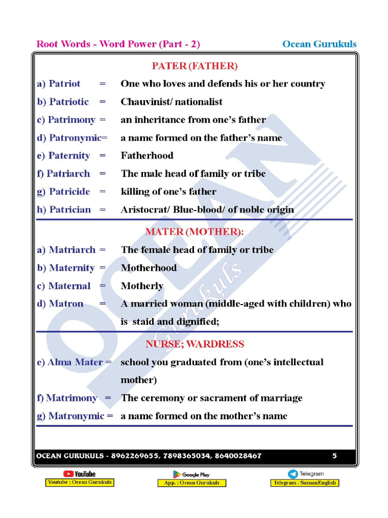 Suman MM English Part 2 | PDF