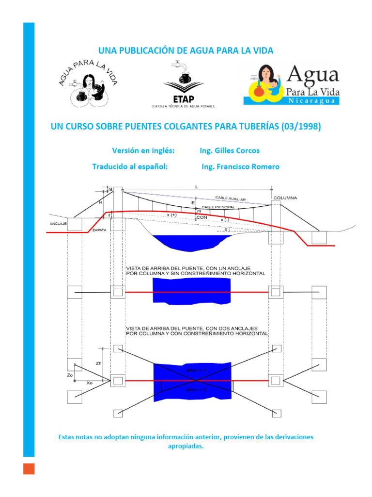 Abridge - Manual en Espanol | PDF | Fricción | Integral