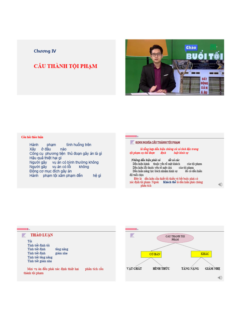 Luat Hinh su -Chuong 4- Cau thanh toi pháº¡m | PDF