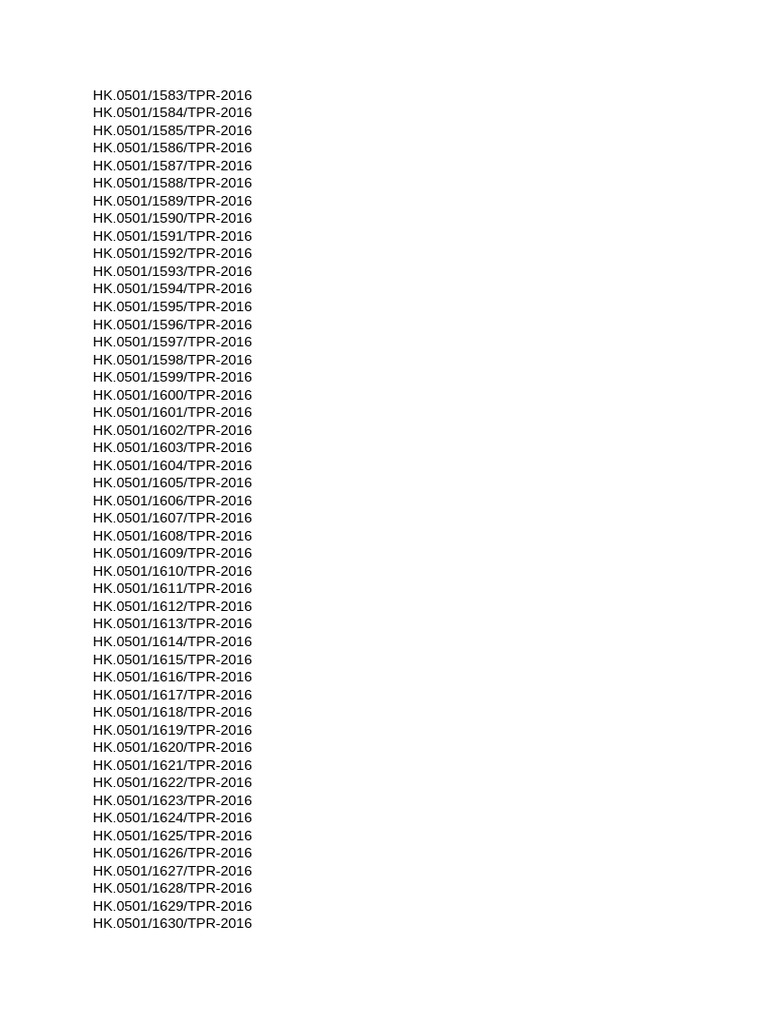 HK.0501 1583 TPR 2016 | PDF