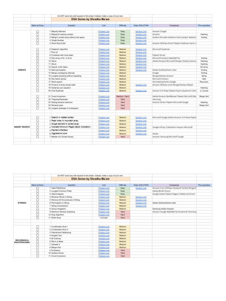 DSA SHEET - Google Sheets | PDF | String (Computer Science) | Algorithms DSA SHEET - Google Sheets | PDF | String (Computer Science) | Algorithms