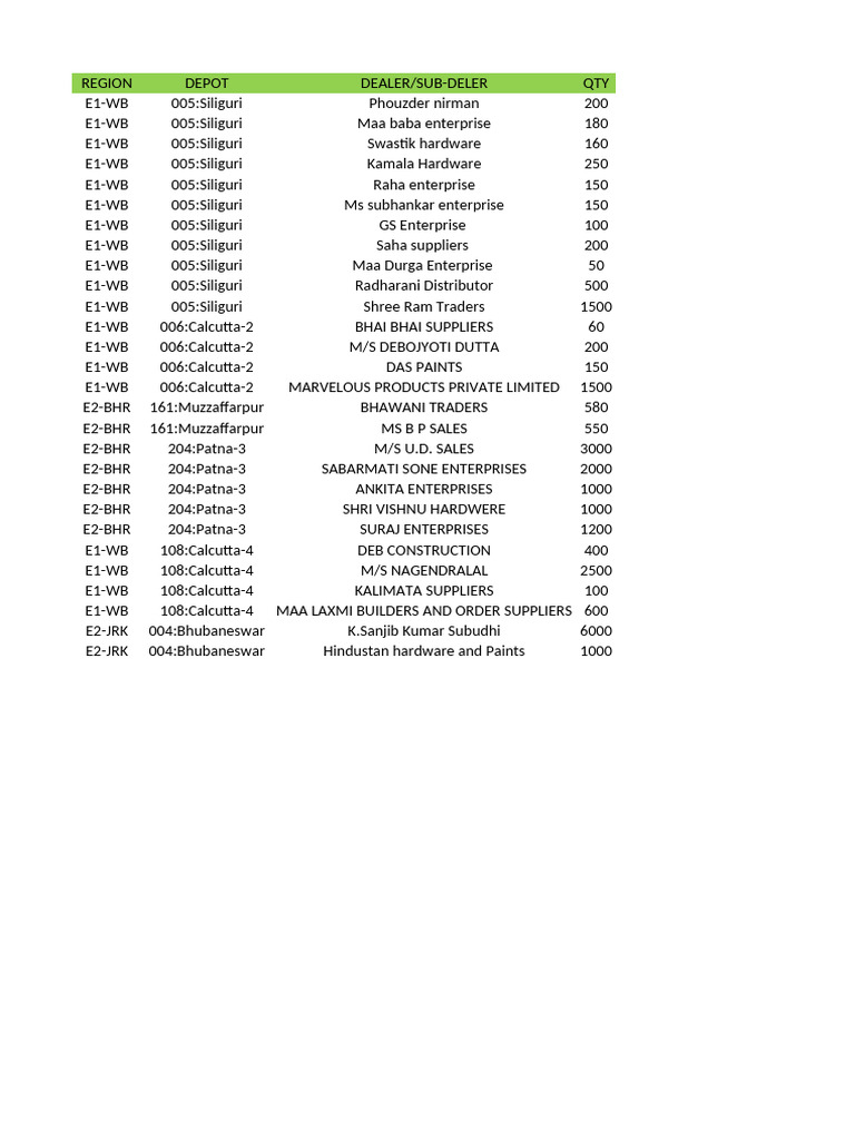Collated D Cmix | PDF