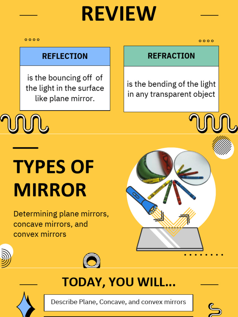 MIRRORS | PDF | Mirror | Atomic