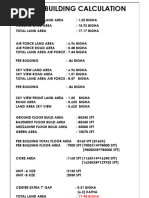Assam Land Conversion Table | PDF