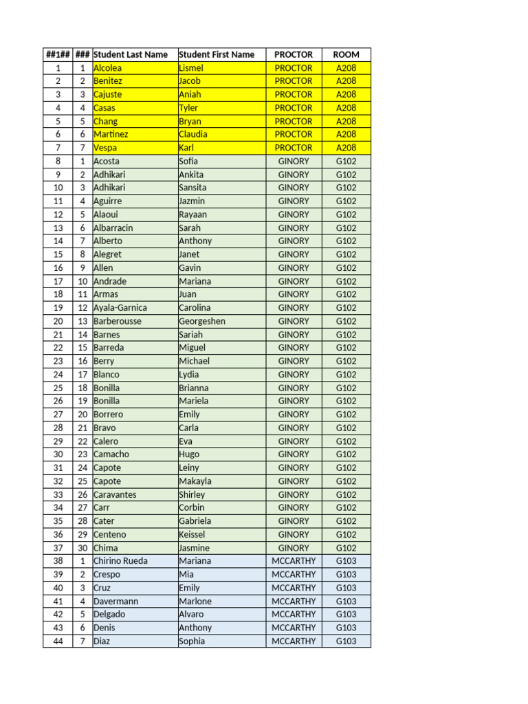 Proctor Room Assignments | PDF