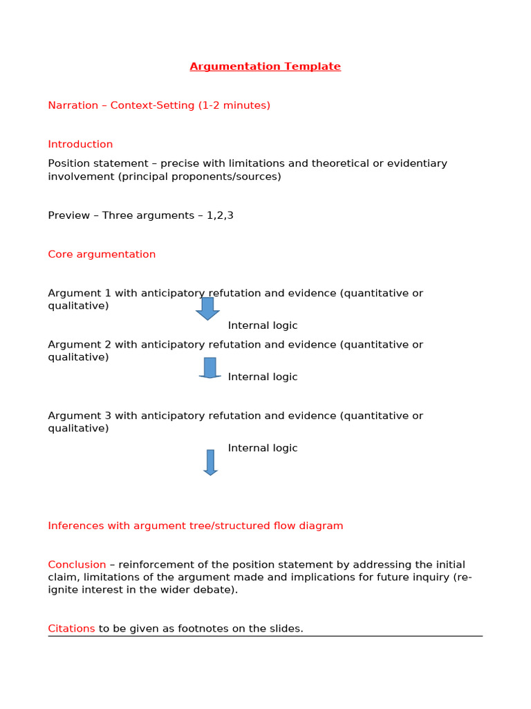 Argumentation Template | PDF