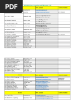 Updated Barangay Directory | PDF