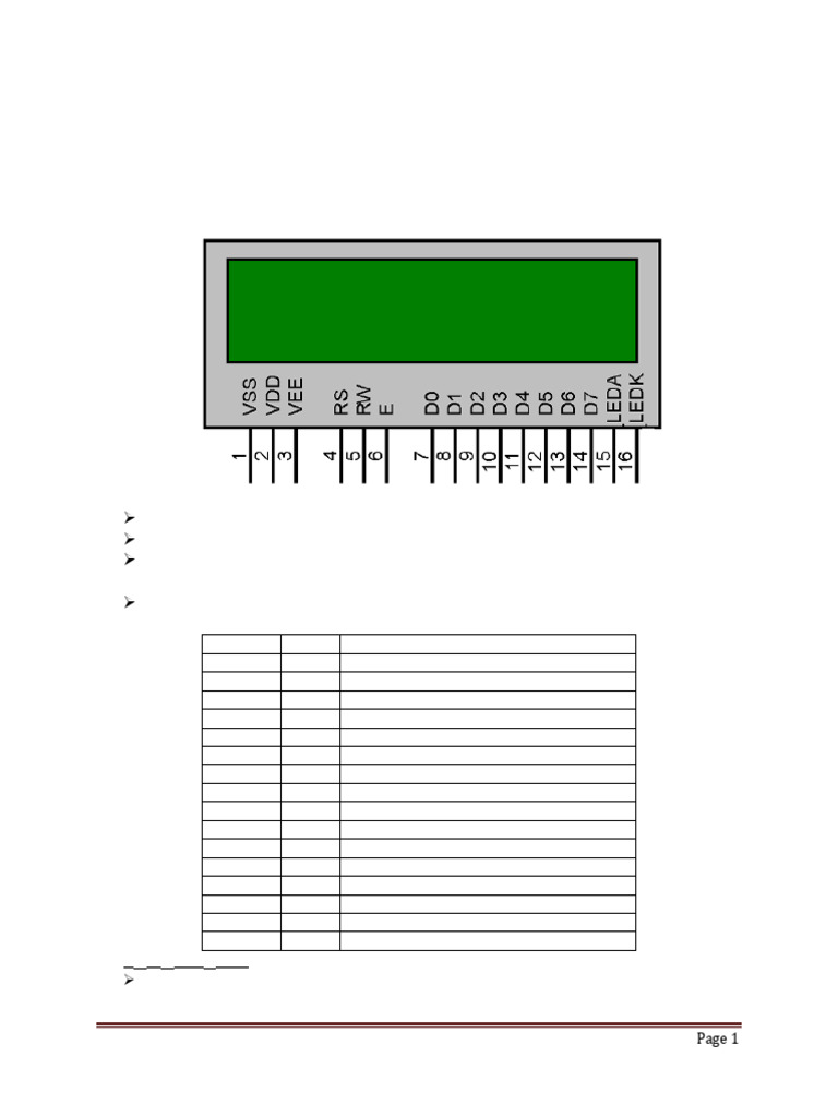 8051 LCD Interfacing Guide | PDF | Analog To Digital Converter | Electronic Engineering
