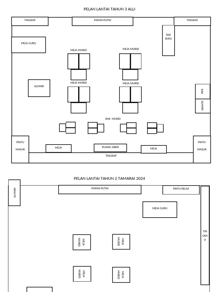 Pelan Lantai Kelas 3 Alli | PDF
