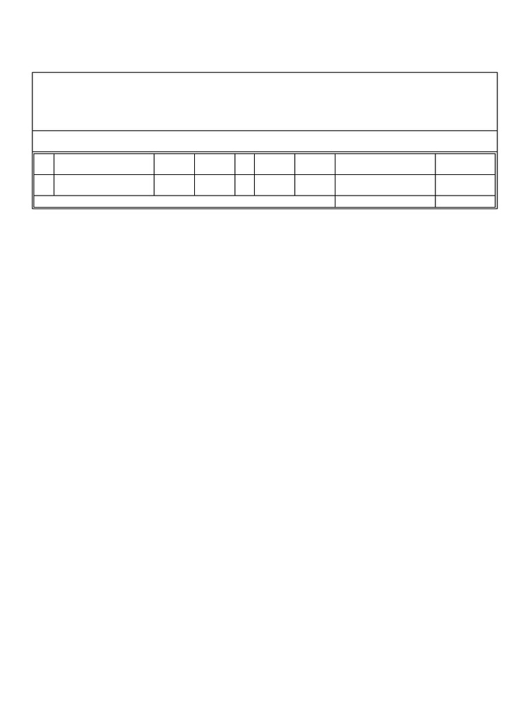 Purchase Order Terms & Details | PDF