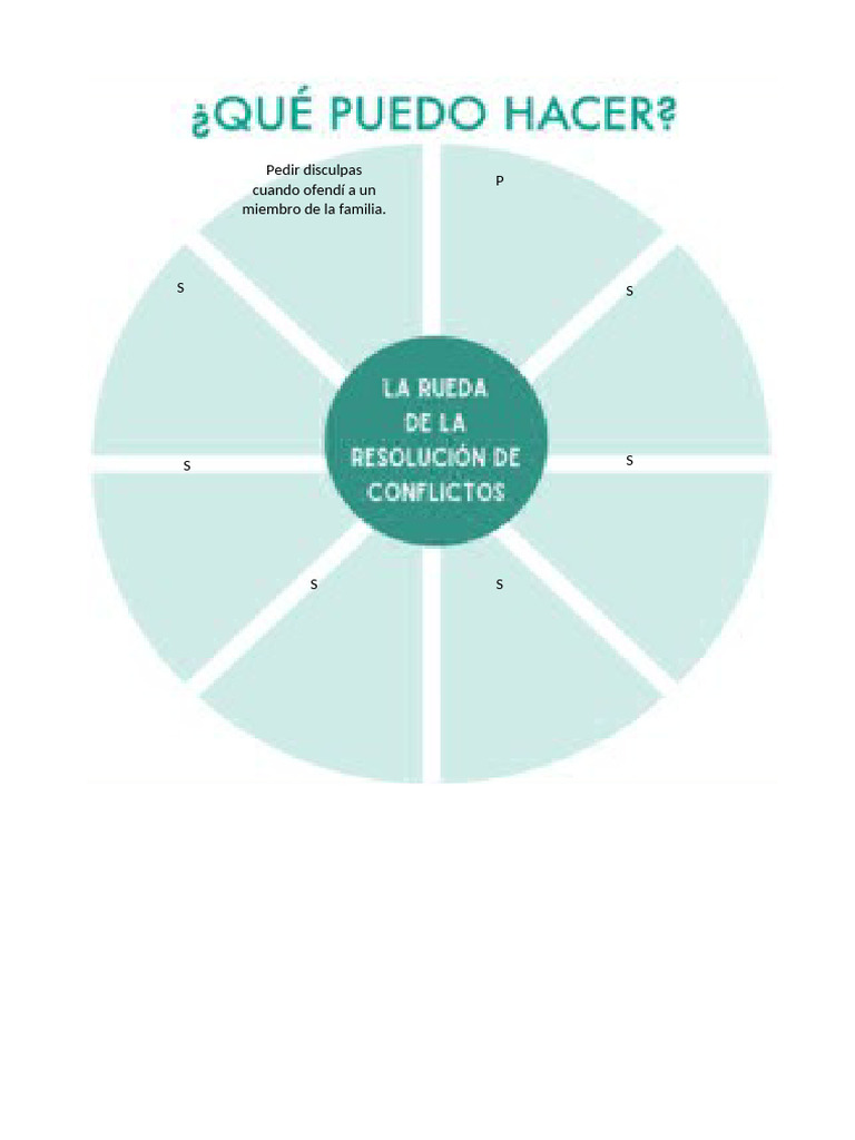 Ruleta de Resolución de Conflictos ENVIAR | PDF