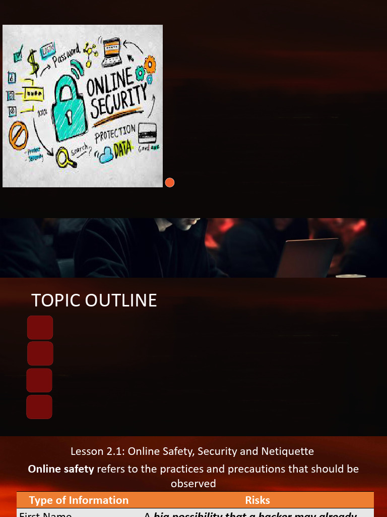 LESSON-2-Online-Safety-Security-Ethics-and-Etiquette | PDF | Malware ...