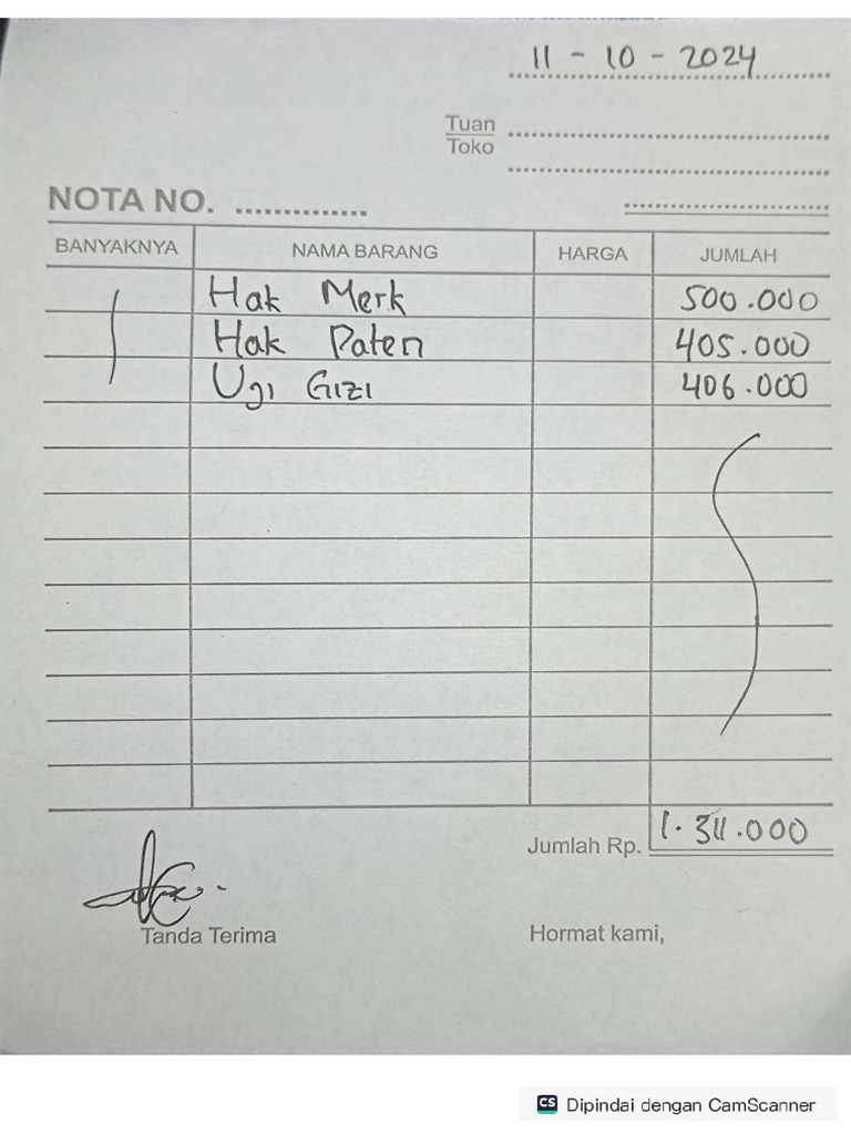 Hak Paten, Gizi, Hak Merk | PDF