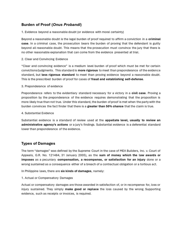 Burden of Proof and Types of Damages | PDF | Burden Of Proof (Law ...