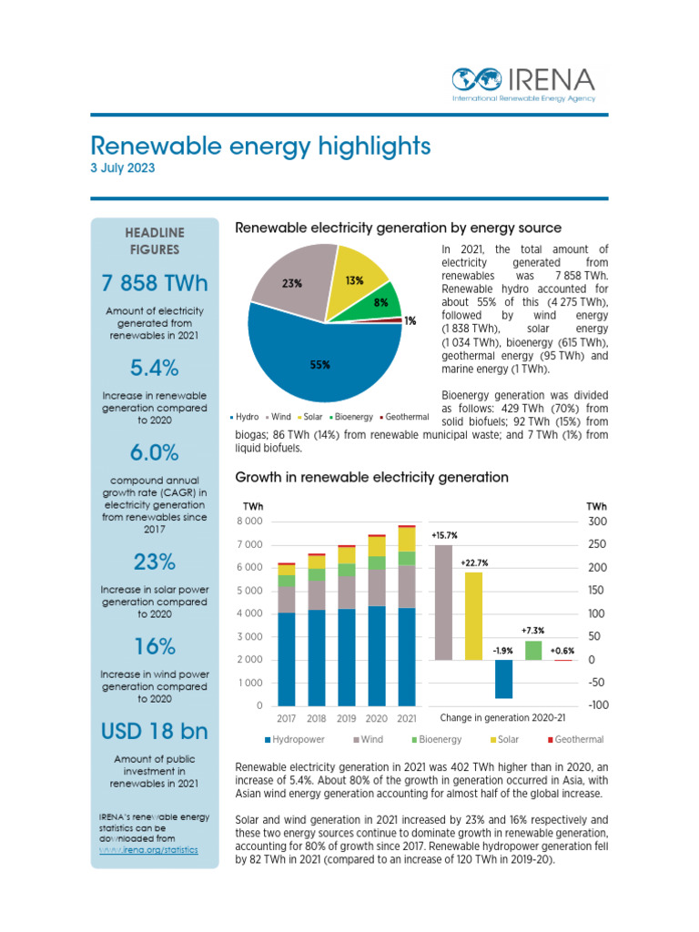 2021 Renewable Energy Generation Data | PDF | Renewable Energy ...