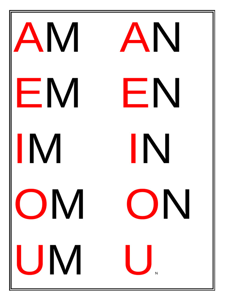 Silabas de Leitura | PDF